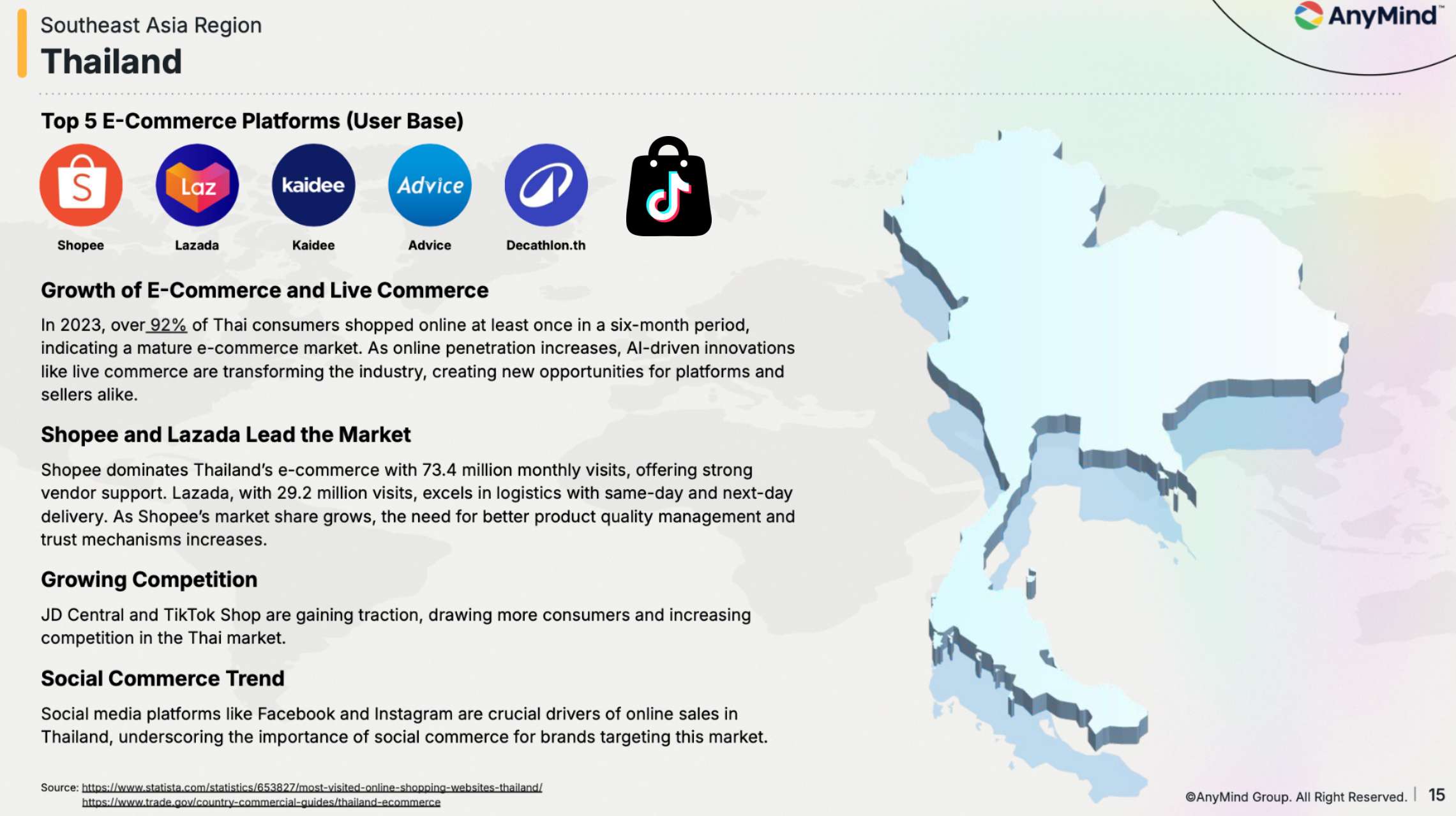 AnyMind Group โชว์รายงานภูมิทัศน์ e-Commerce แข่งเดือด พร้อมอวดโฉมออฟฟิศใหม่ | Techsauce