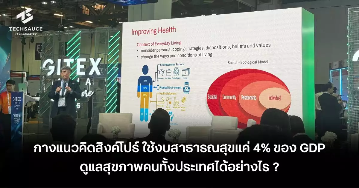 สิงคโปร์ดูแลคนทั้งประเทศ ด้วยงบสาธารณสุขแค่ 4% ของ GDP ได้อย่างไร ? | Techsauce