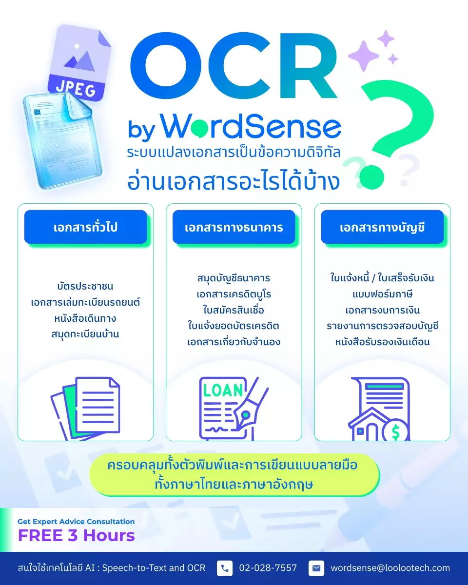 ลดต้นทุน 30% ทำได้จริง ด้วย OCR AI ปลดล็อกศักยภาพธนาคารไทย เพิ่ม ...