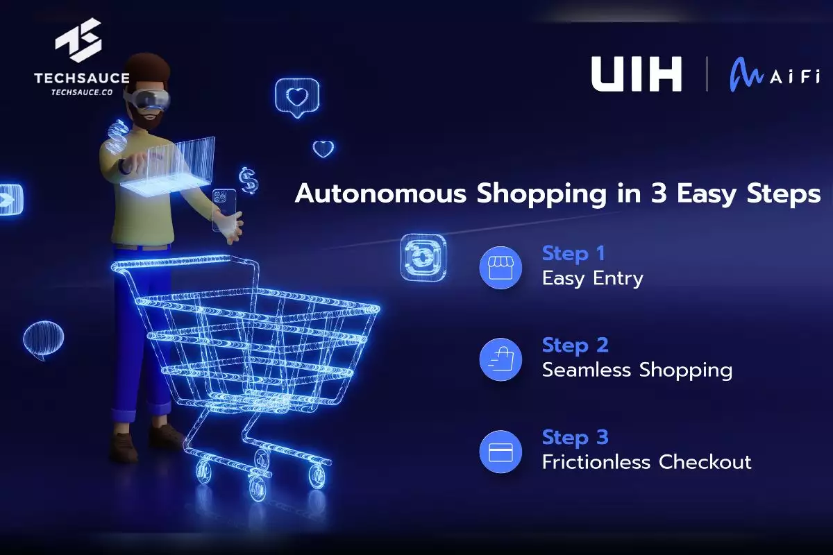 UIH จับมือ AiFi ยกระดับประสบการณ์ “Smart Retail” ด้วยเทคโนโลยี AI | Techsauce