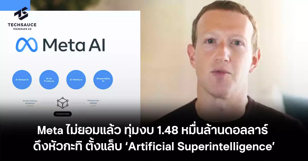 Meta ไม่ยอมแล้ว! Mark Zuckerberg ทุ่มงบ 1.48 หมื่นล้านดอลลาร์ ดึงหัวกะทิ ตั้งแล็บ AI ...