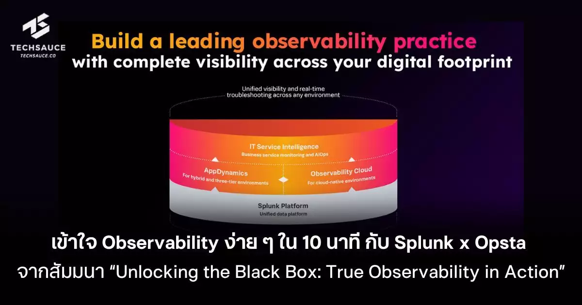 เข้าใจ Observability ง่าย ๆ ใน 10 นาที กับ Splunk x Opsta จากสัมมนาออนไลน์ “Unlocking the Black ...