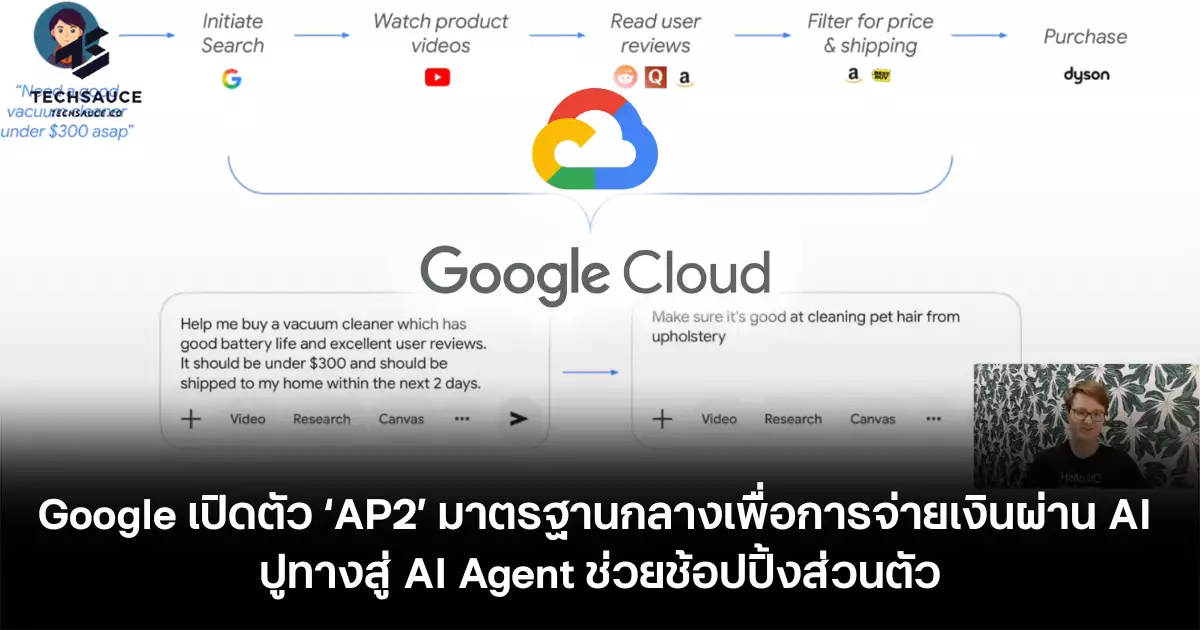 Google เปิดตัว ‘AP2’ มาตรฐานกลางเพื่อการจ่ายเงินผ่าน AI ปูทางสู่ AI Agent ช่วยช้อปปิ้งส่วนตัว ...