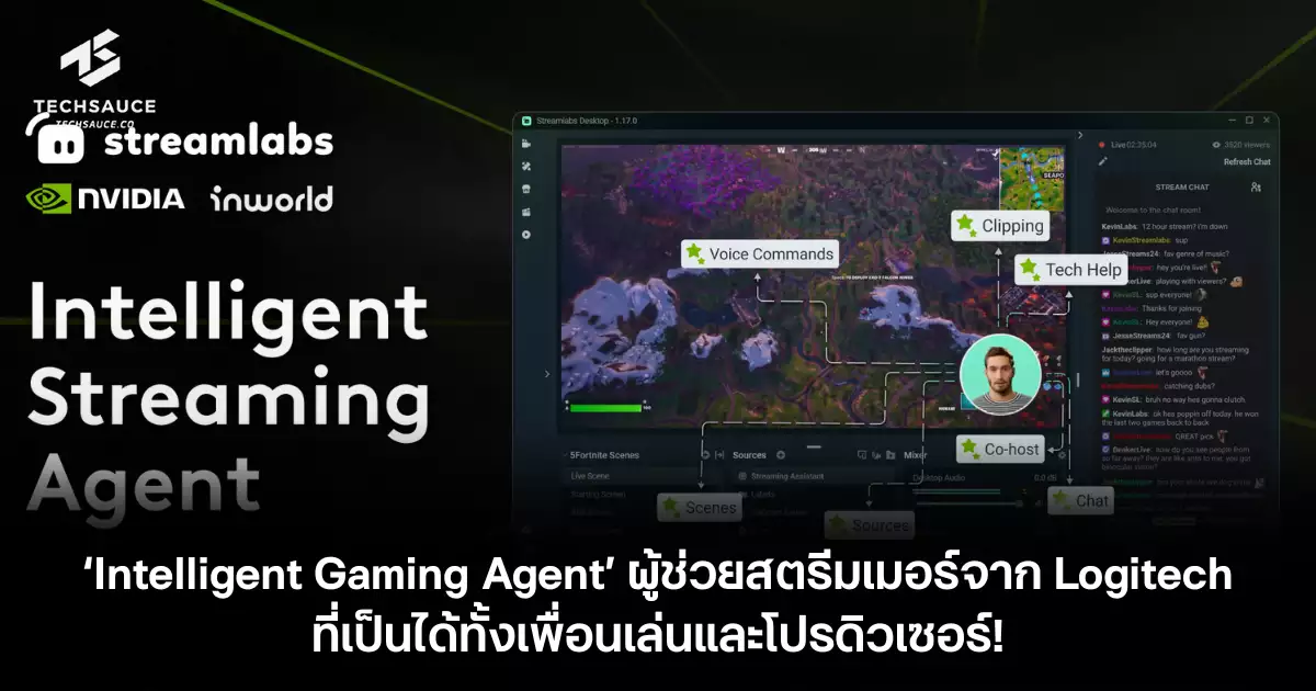 ‘Intelligent Gaming Agent’ ผู้ช่วยสตรีมเมอร์จาก Logitech ที่เป็นได้ทั้งเพื่อนเล่นและโปรดิวเซอร์ ...
