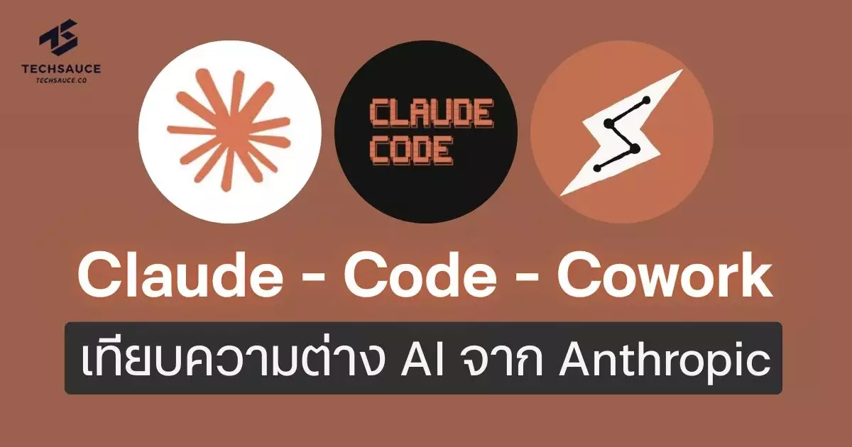 Claude vs Claude Code vs Cowork ต่างกันยังไง? สรุปชัดตัวไหนที่ใช่สำหรับ ...