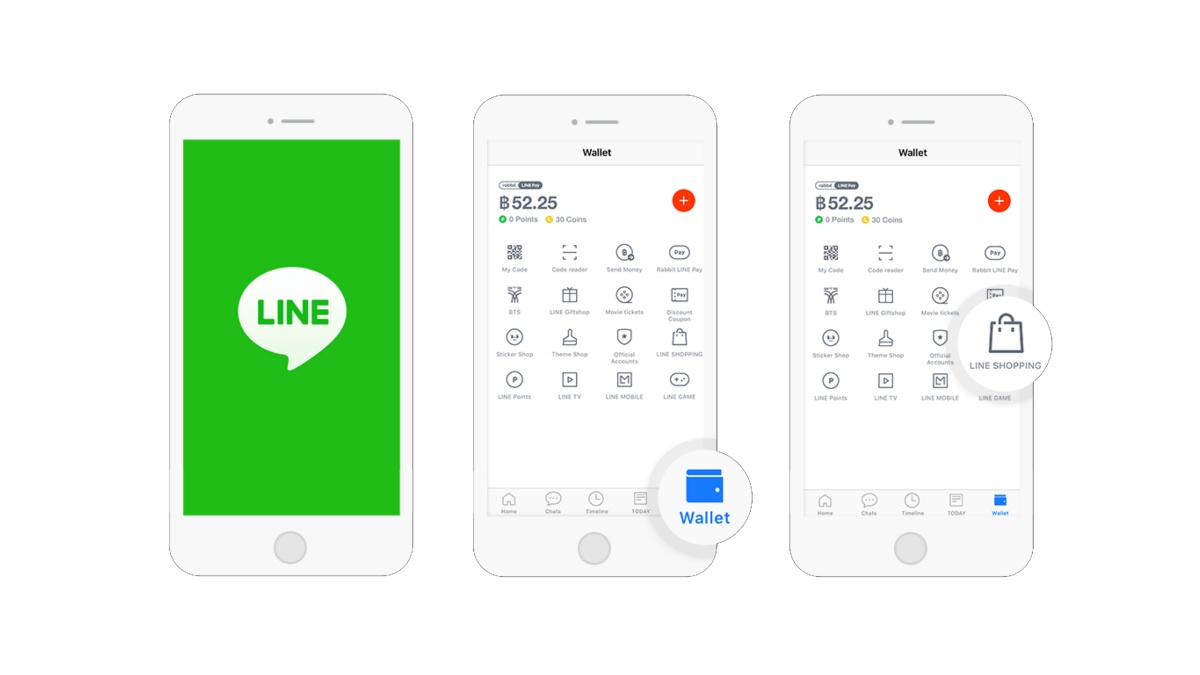 LINE SHOPPING ฟีเจอร์ใหม่เอาใจสายช็อปที่รวมทุก Market Place ชื่อดังมา ...