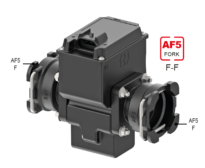 Control Systems ELECTROMAGNETIC | TECOMEC
