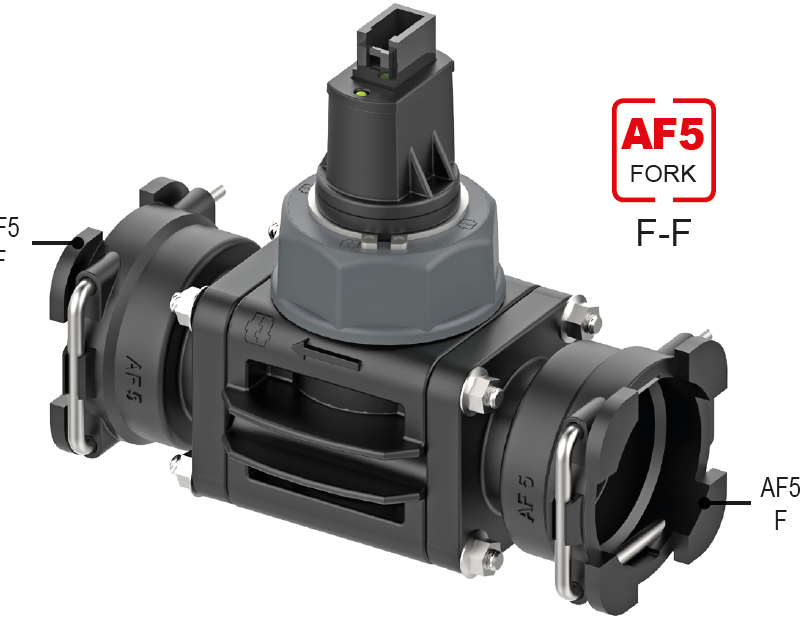 Control Systems RAPID FAN | TECOMEC