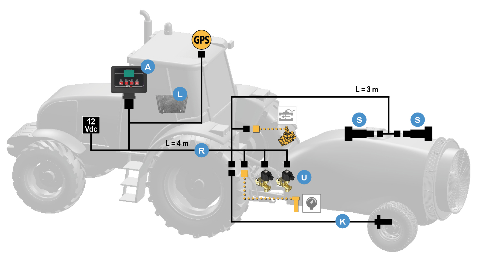 Control Systems GeoSystem 190S | TECOMEC
