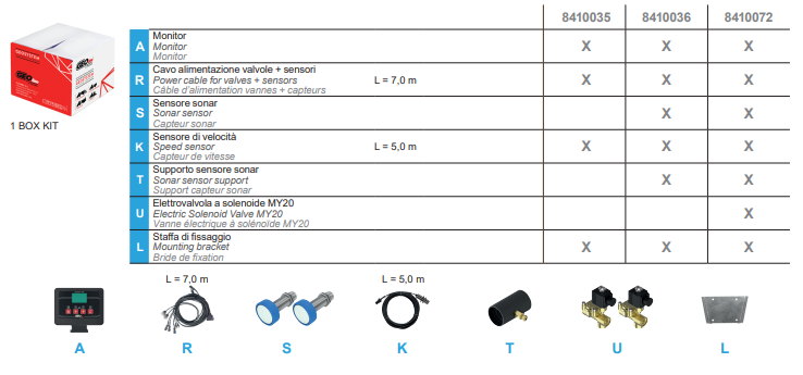 Control Systems GeoSystem 190S | TECOMEC