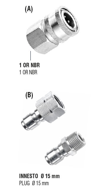 Couplings AR22 | TECOMEC