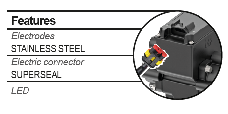 Control Systems ELECTROMAGNETIC | TECOMEC