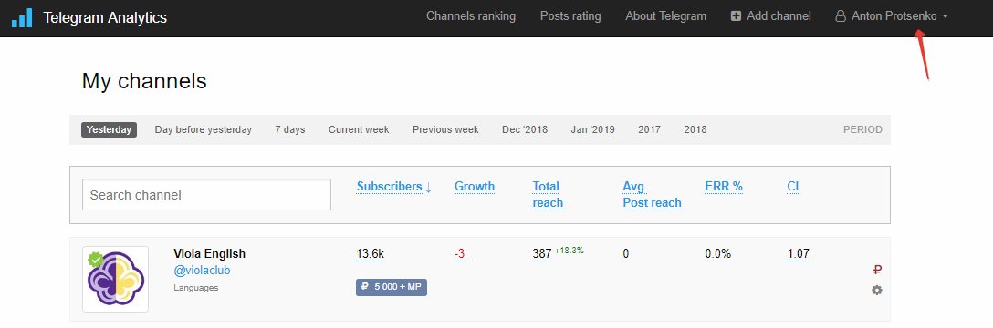 Tgstat — подробный обзор бесплатного сервиса аналитики каналов в 2020 ...