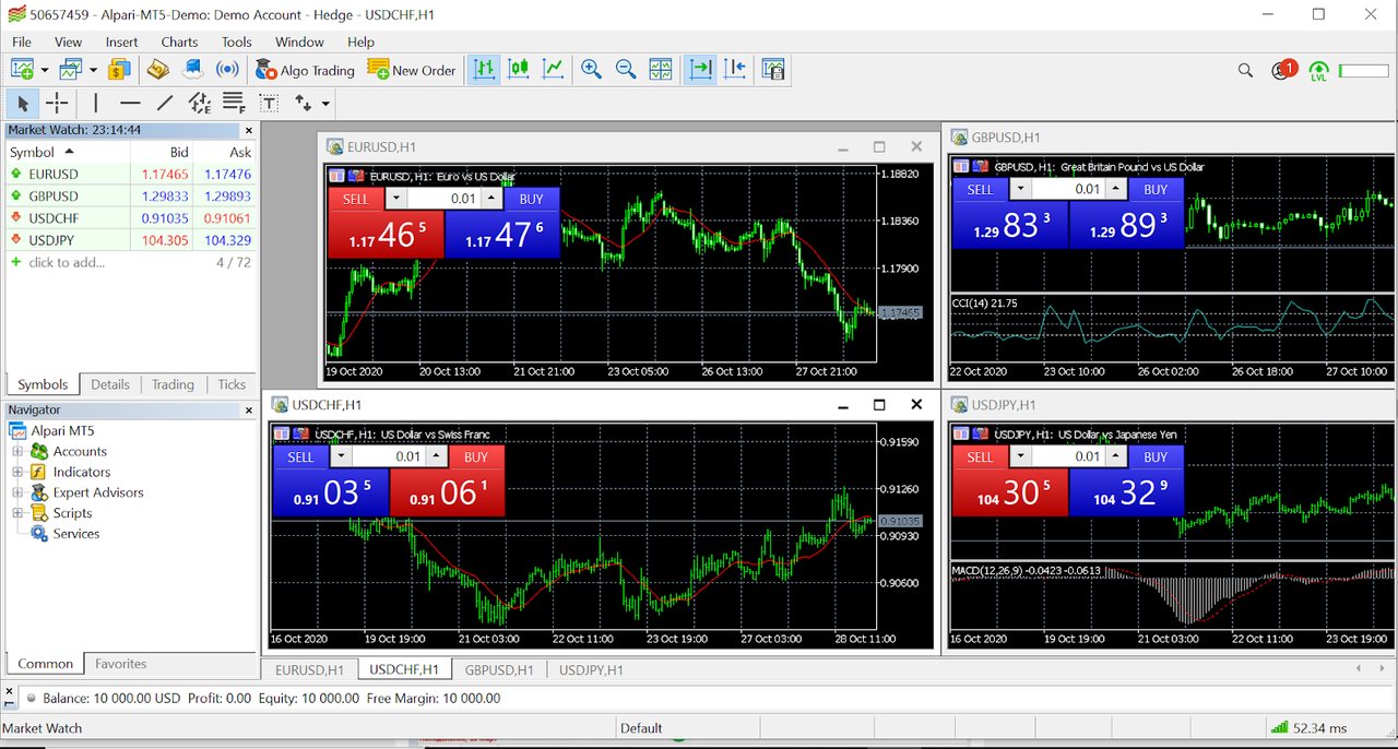 Alpari: Registration, Log In, reviews. How to Trade on Alpari 2021 ...
