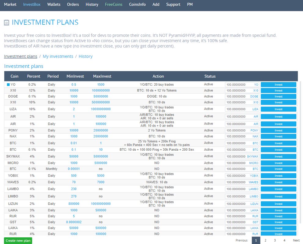 YoBit Exchange: Registration, Trade, Detailed review of 2020 - Coin Post