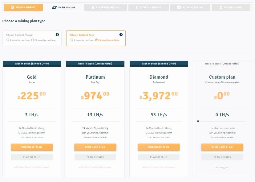 Cloud Mining: Where to Start and How to Avoid Becoming a Victim of Scam ...