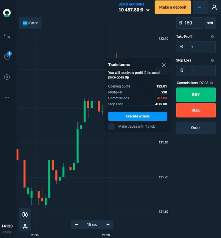 Olymp Trade: Login, Registration, How to Earn and Trade in 2020 - Coin Post