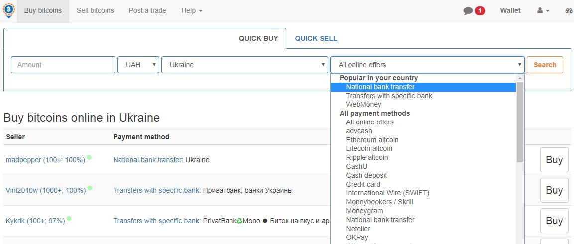 LocalBitcoins: Registration, Login Trade, Review 2020 - Coin Post