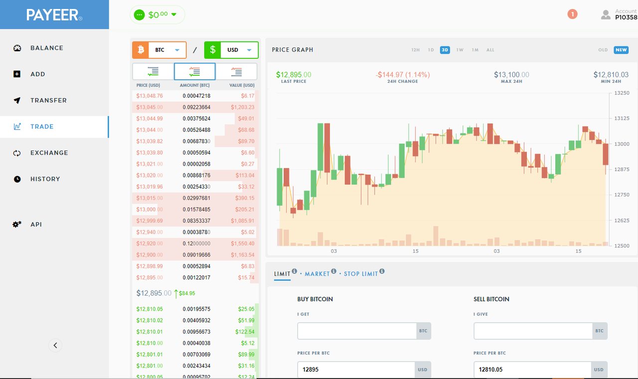 Payeer Wallet: Registration, Tariffs, Commission, Reviews 2021 - Coin Post