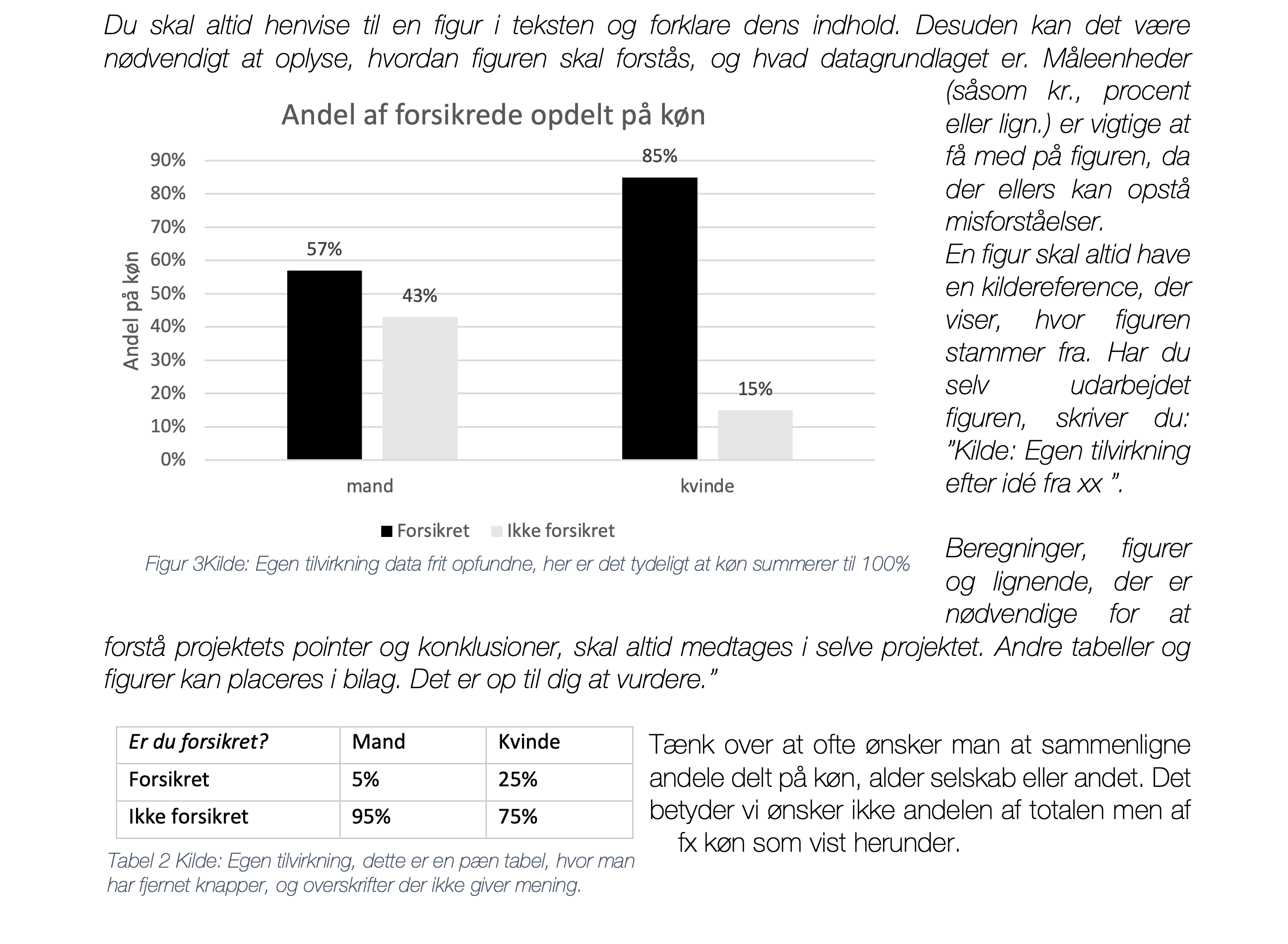 Statistik