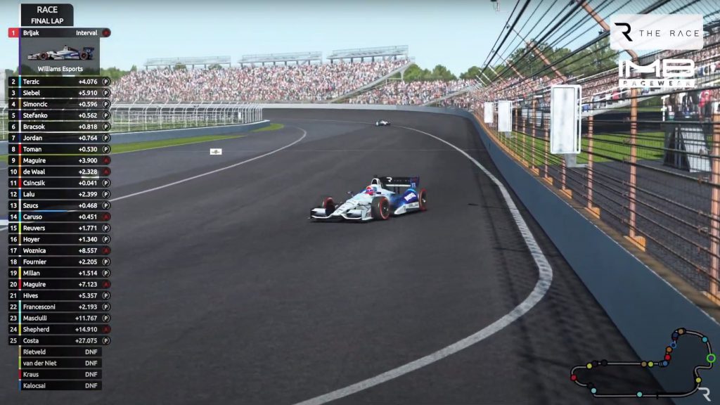 Williams Esports takes double win in new IndyPRO series - The Race