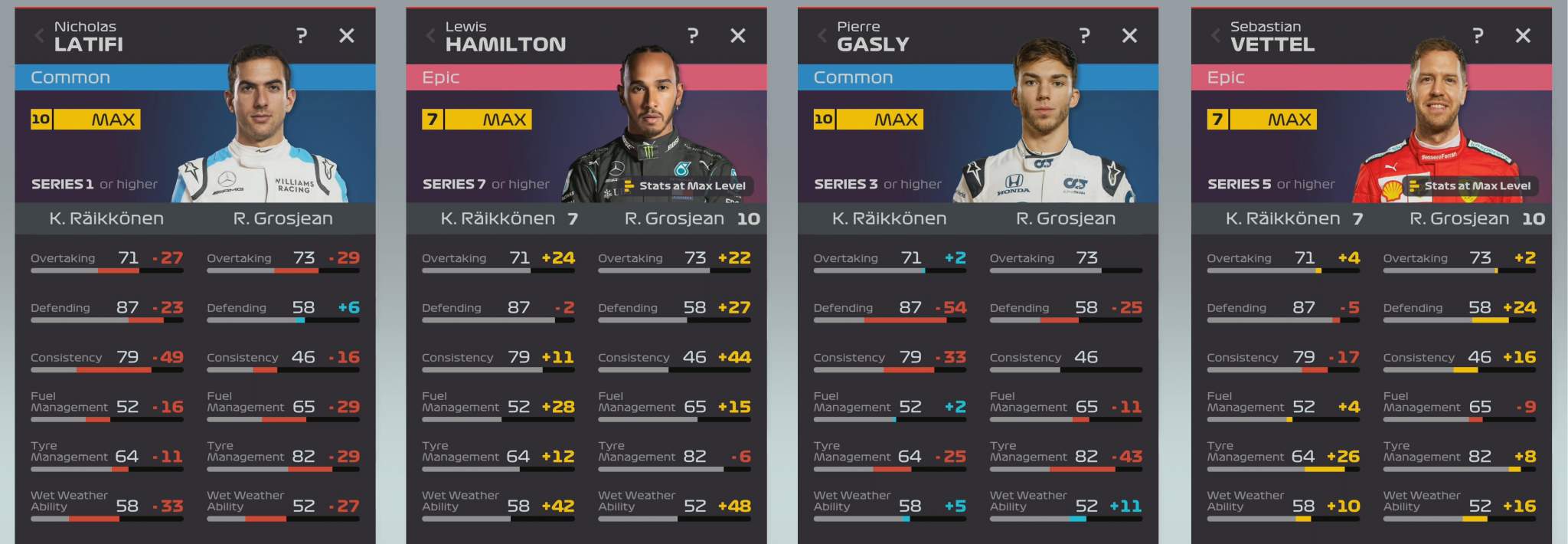 The 2020 season according to F1 Manager - The Race