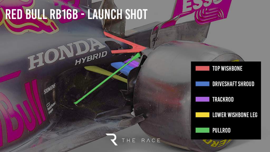 Red Bull’s hidden new suspension explained - The Race