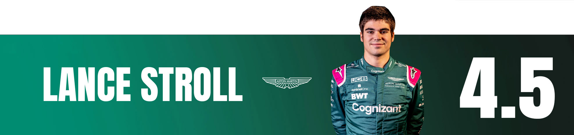 Edd Straw’s 2021 Austrian Grand Prix F1 driver ratings