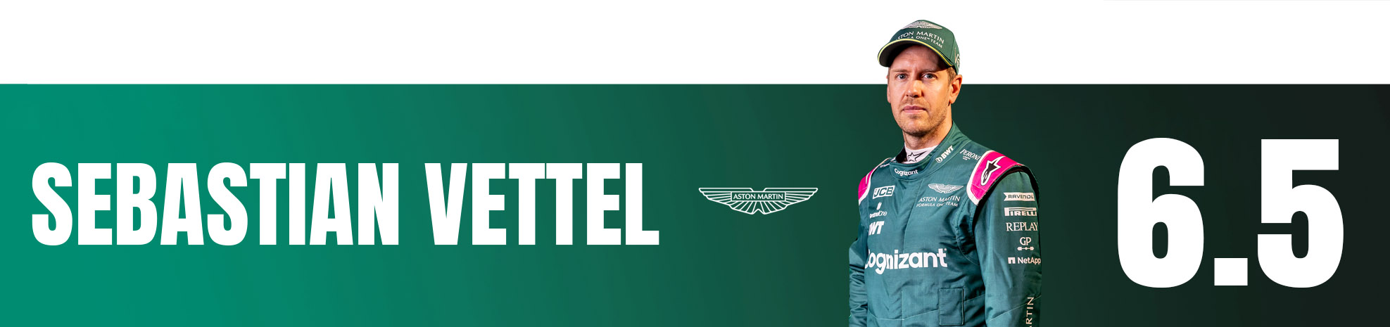 Edd Straw’s 2021 Austrian Grand Prix F1 driver ratings