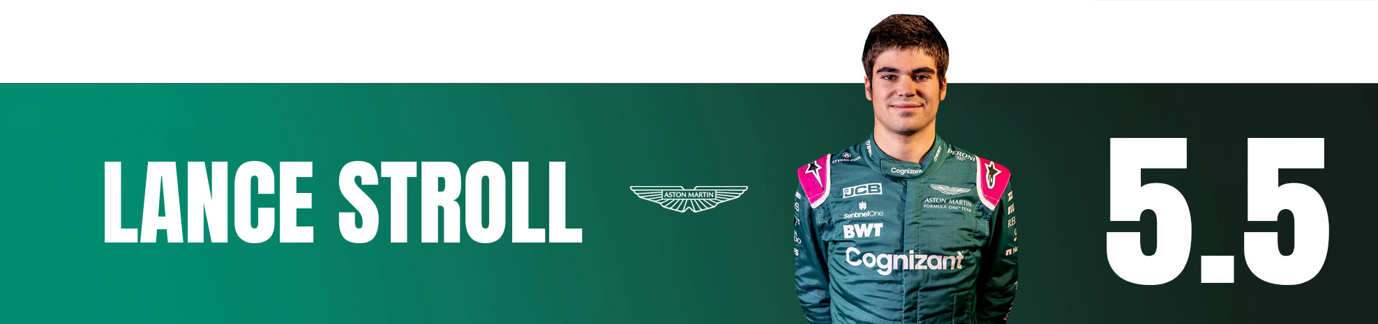 Edd Straw’s 2021 mid-season F1 driver ratings - The Race