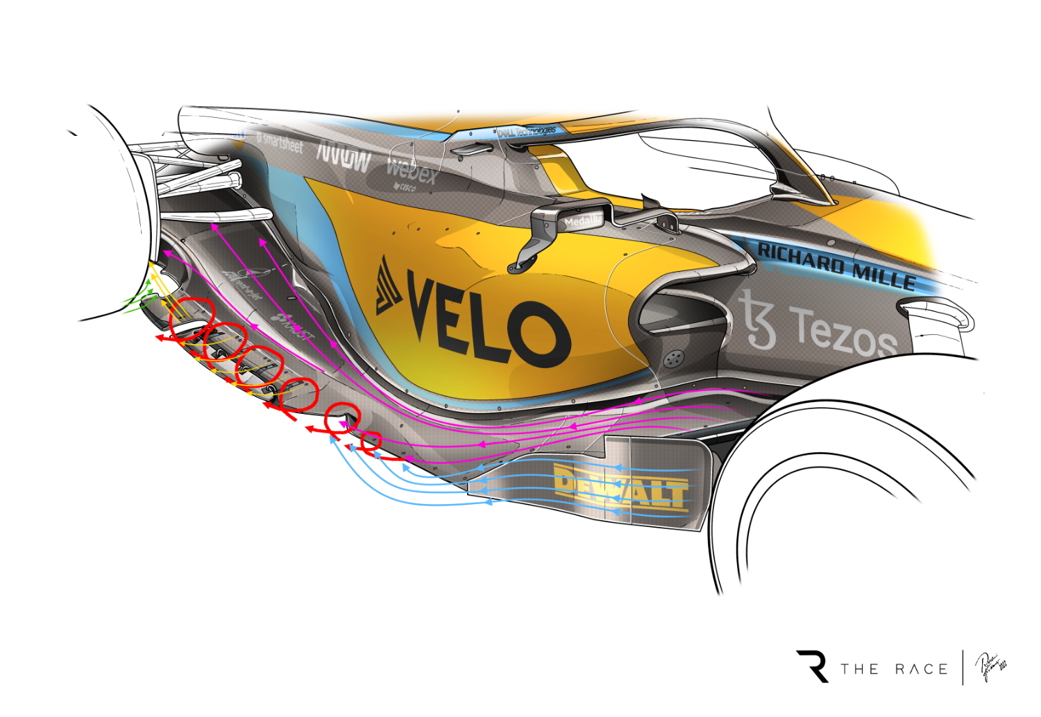 Gary Anderson: The variance in F1 2022’s sidepods explained