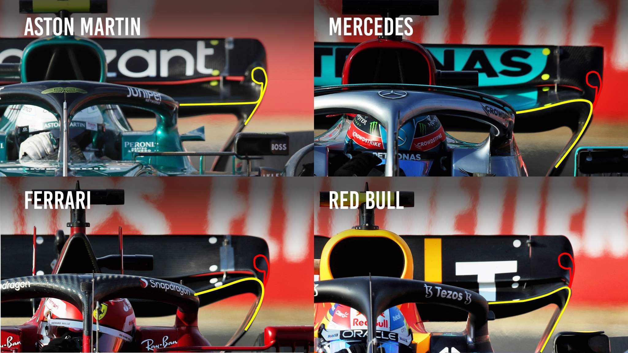 How Aston Martin proved its clever F1 rear wing was legal - The Race