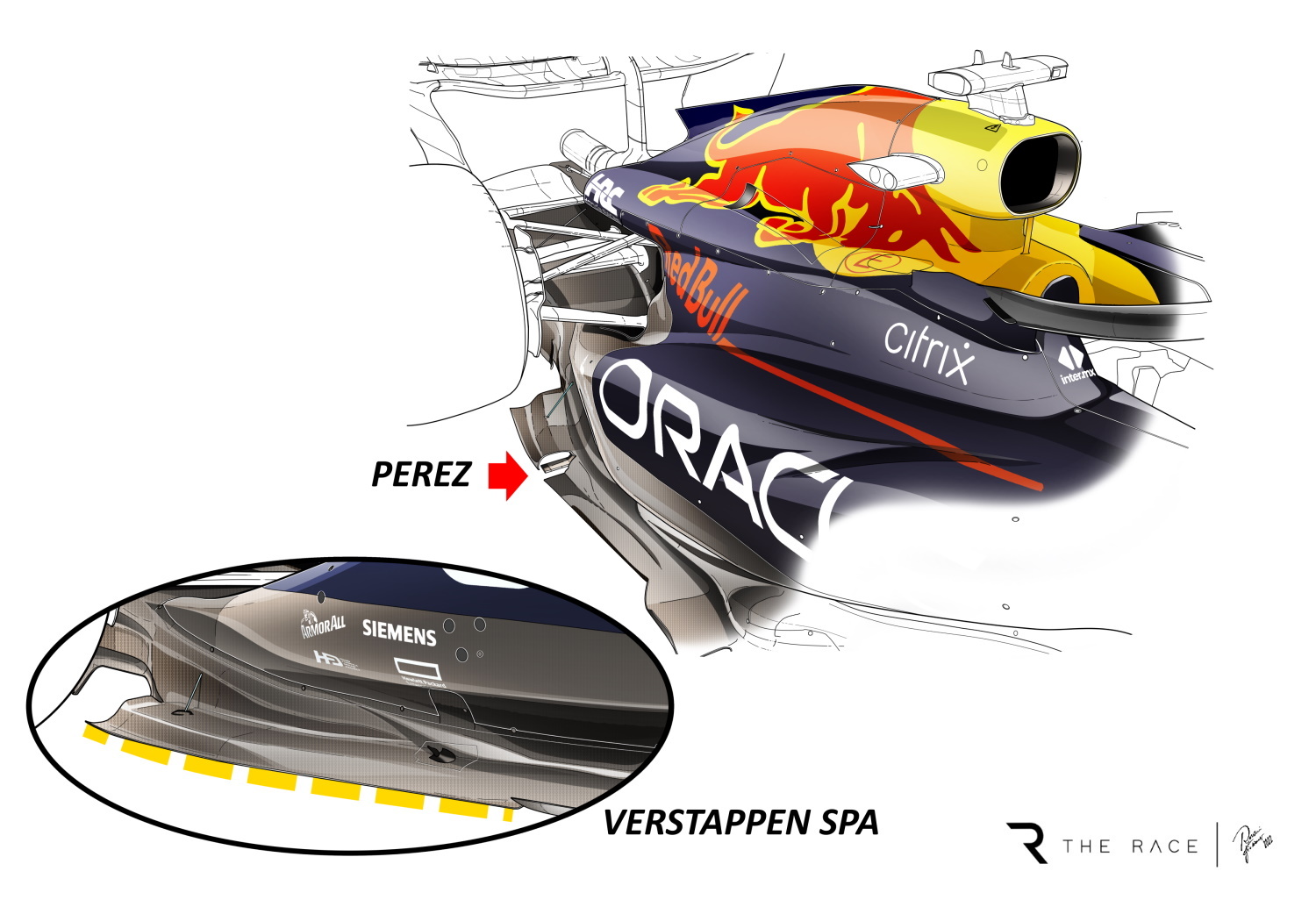 How Red Bull spurned Monza F1 convention and won anyway - The Race