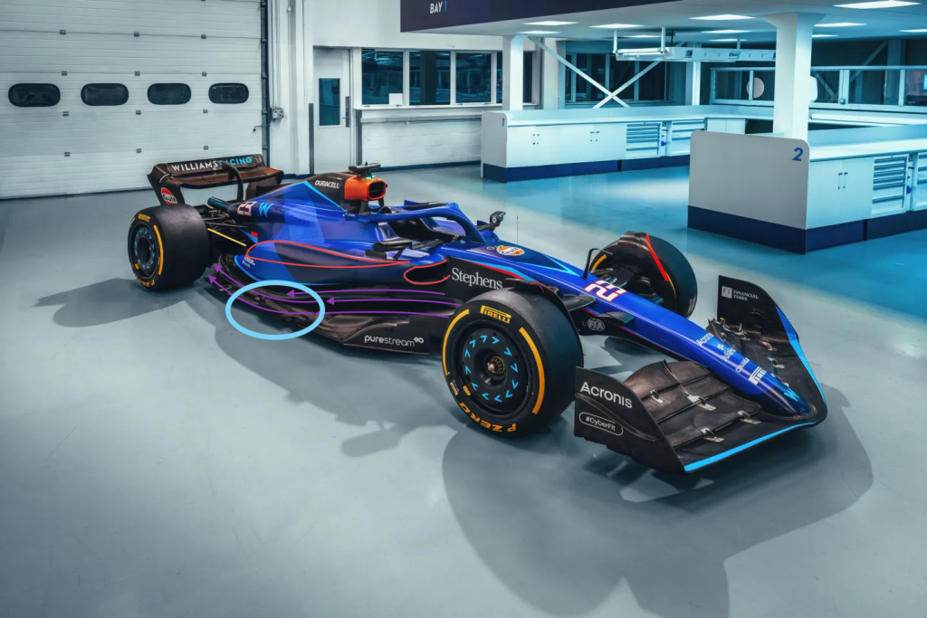 Gary Anderson’s first impressions of 2023 Williams F1 car - The Race
