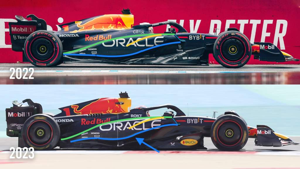 Gary Anderson’s verdict on Red Bull’s ‘evolutionary’ RB19 - The Race