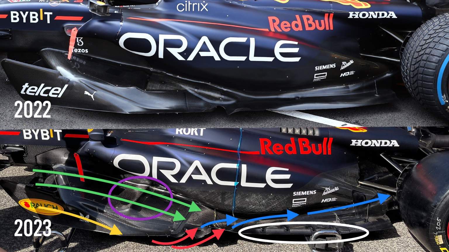 Gary Anderson’s verdict on Red Bull’s ‘evolutionary’ RB19 - The Race