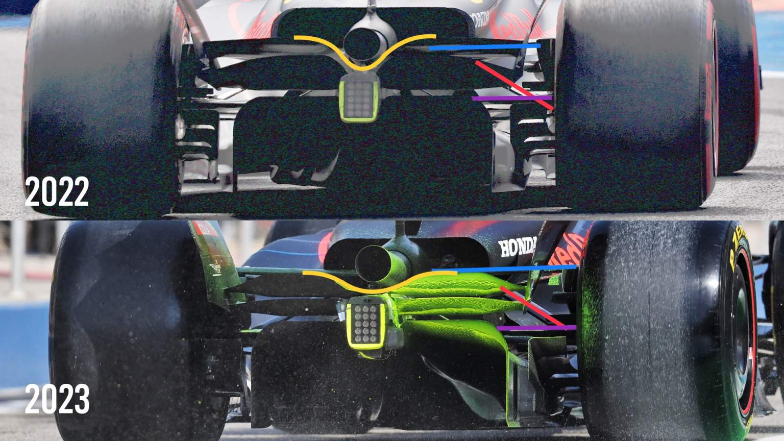 Gary Anderson’s verdict on Red Bull’s ‘evolutionary’ RB19 - The Race