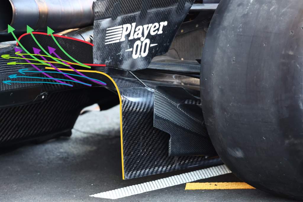 F1's most potent early-season trick explained - The Race