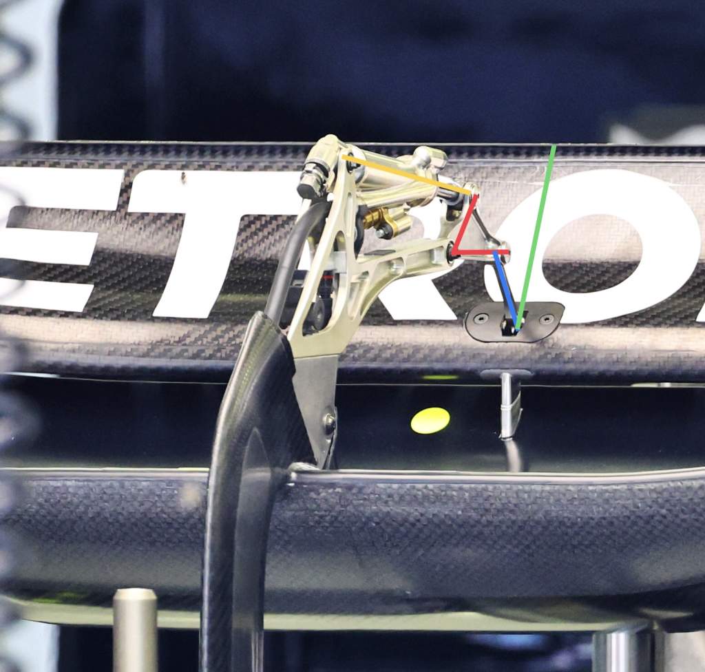 Gary Anderson: The DRS design dilemmas Aston issue highlights - The Race