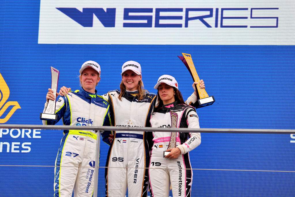 Key findings from major report on racing’s pervasive gender gap - The Race