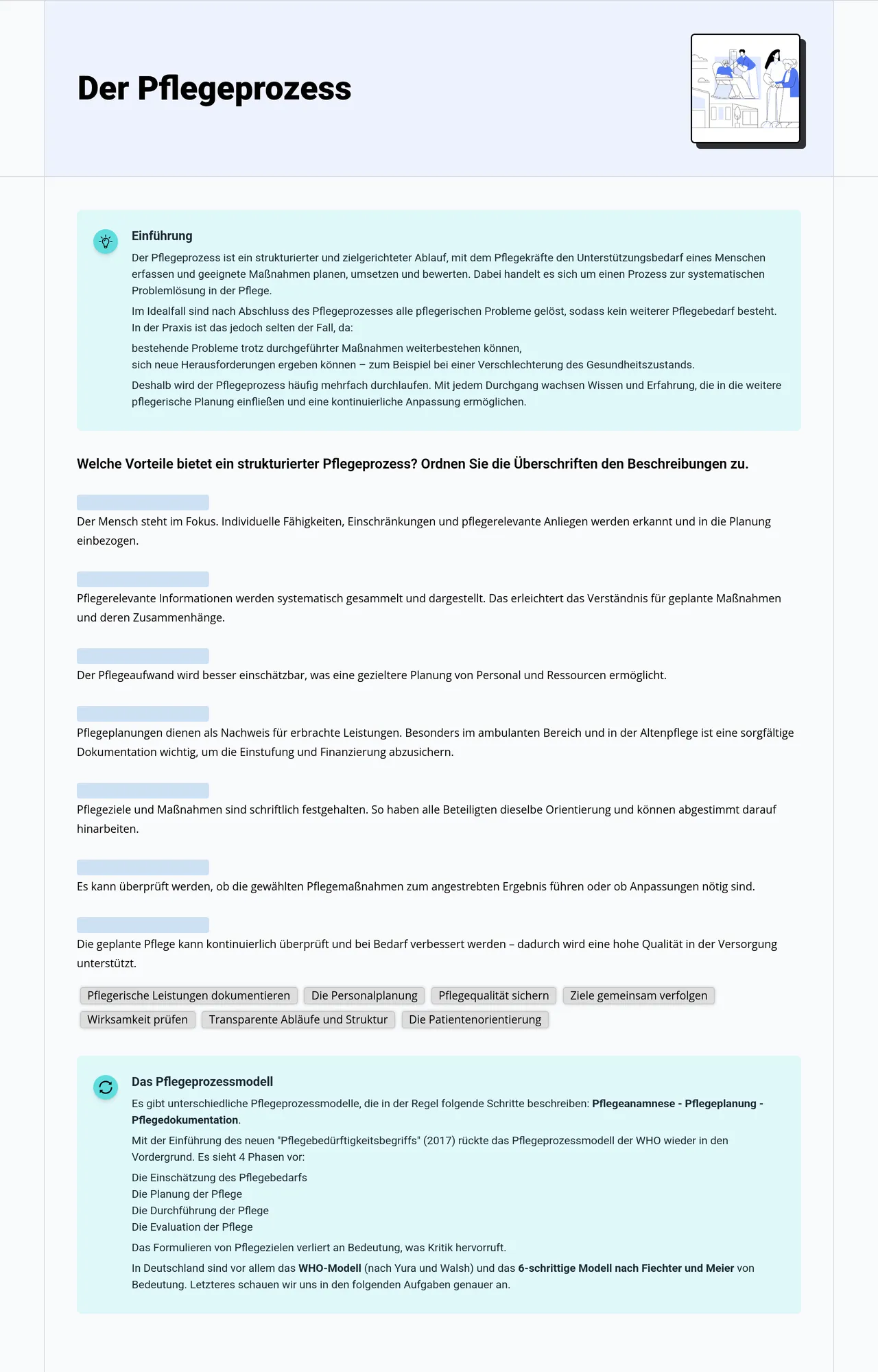 Der Pflegeprozess
