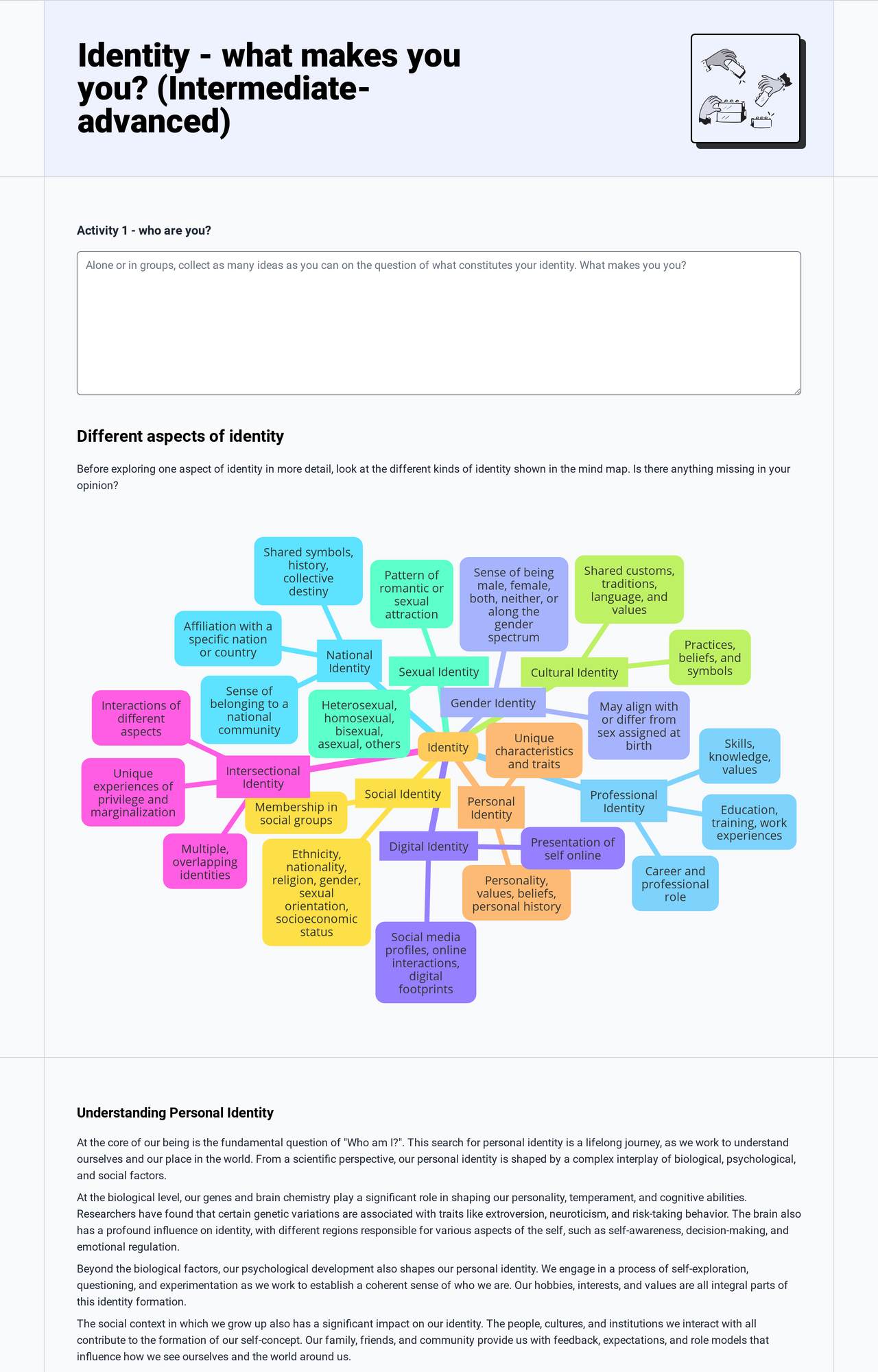 Identity - what makes you you? (Intermediate-advanced)