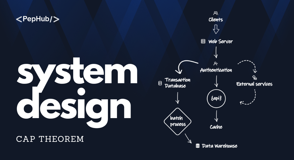 System Design - CAP Theorem | PepHub | By Prasun Das