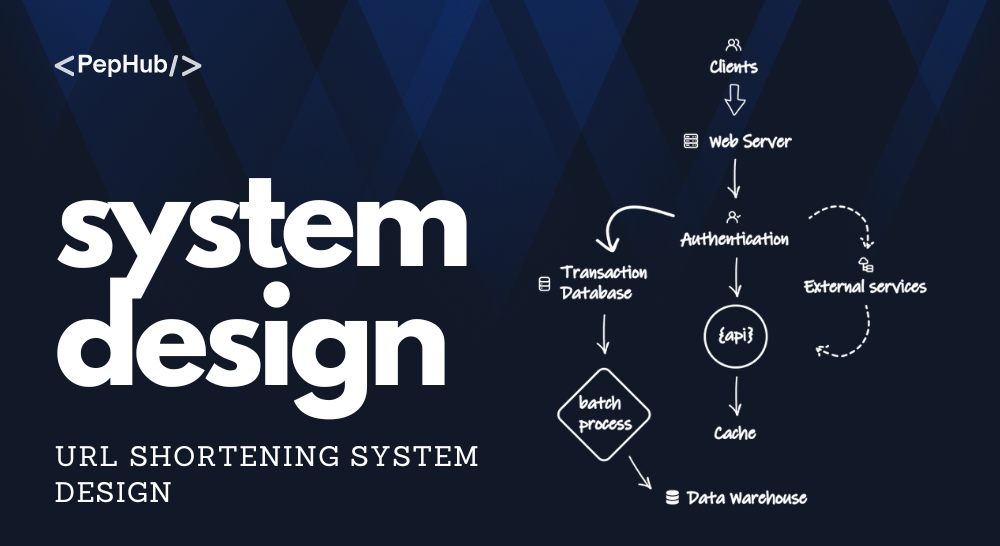 Interview Question - Design a URL Shortening Service | PepHub | By ...