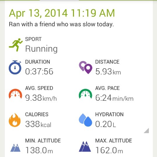 Running Poems - the Fitty