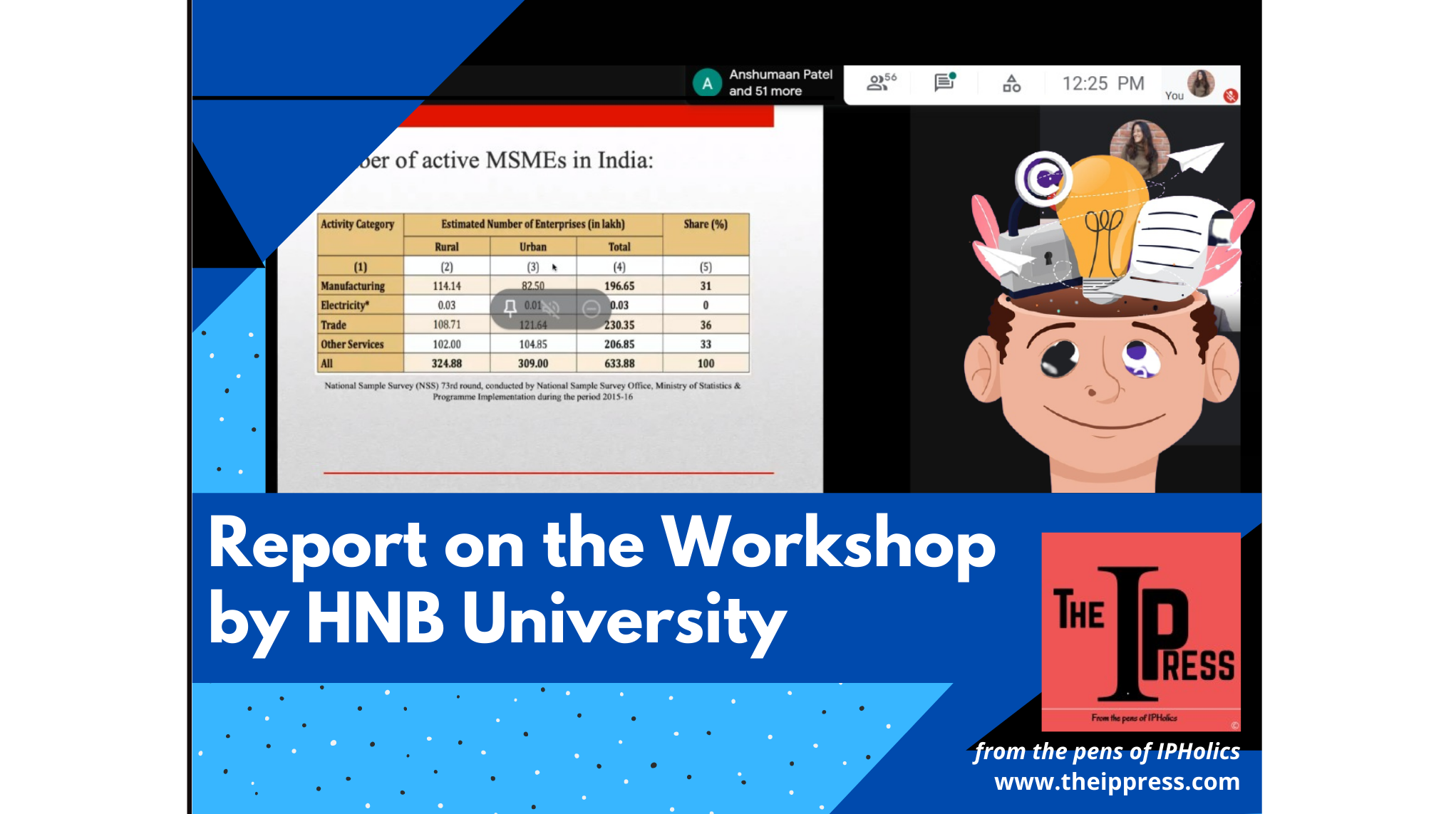 Report on the Workshop by HNB Central University – The IP Press