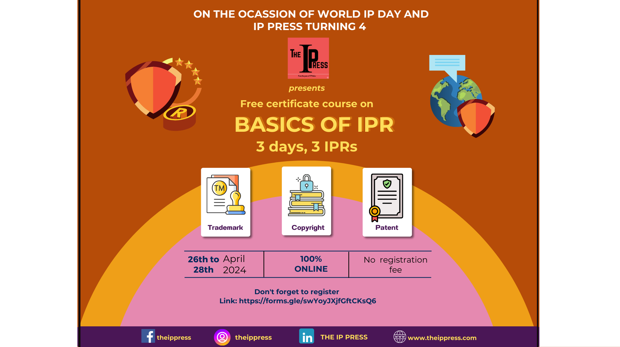 Course on Basics of IPR- 3 days 3 IPRs by The IP Press – The IP Press