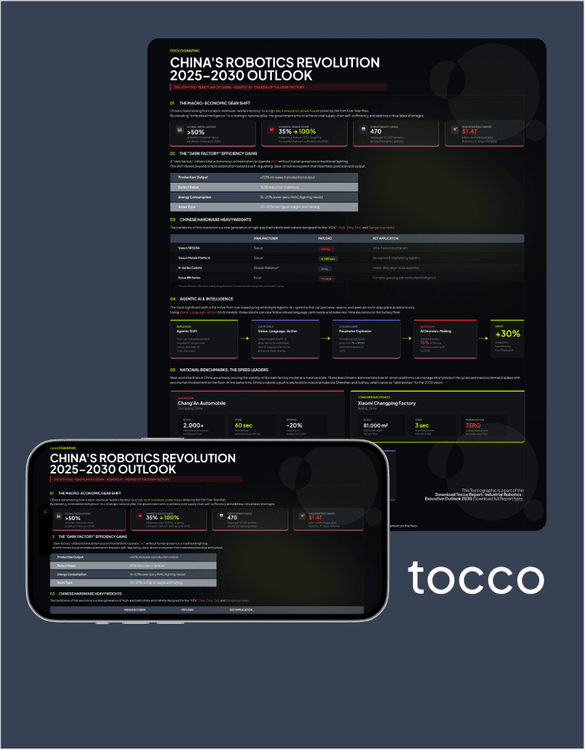 Download Toccographic: China's Robotics Revolution | Tocco.Earth