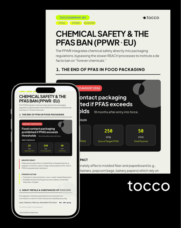 Download Toccographic: EU PPWR PFAS Ban & Chemical Safety | Tocco.Earth