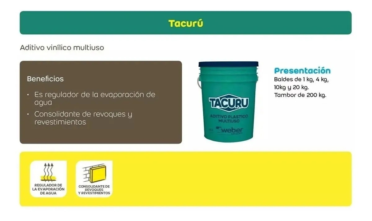 Construyo al Costo | TACURU X 10 LTS